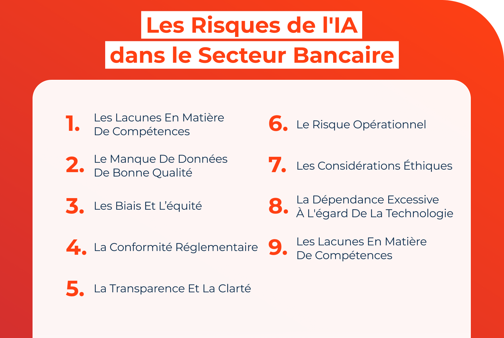 L'IA dans le secteur bancaire : Guide complet | Creatio